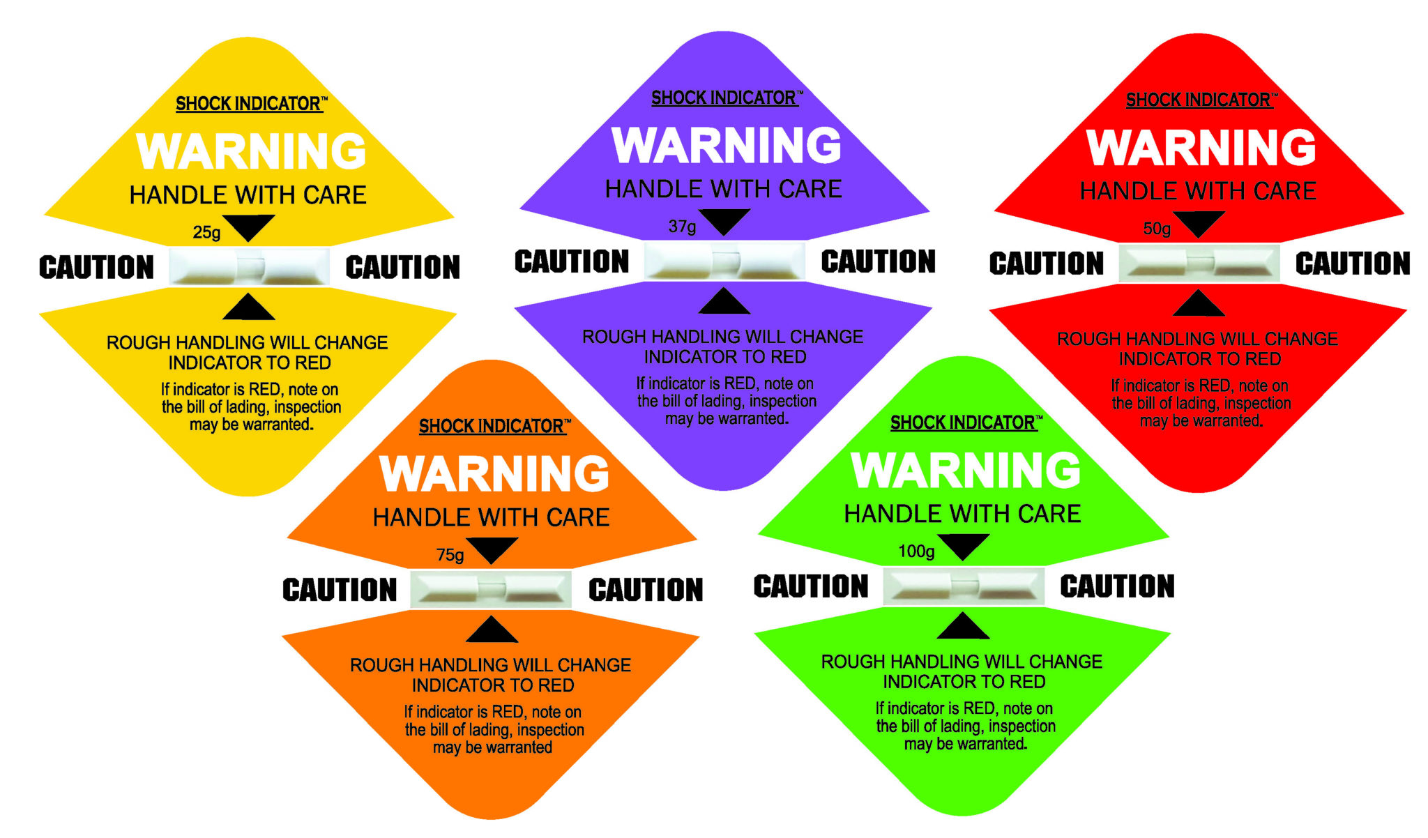 Shipping Solar Modules: Protecting, Shipping and Cost Considerations ...