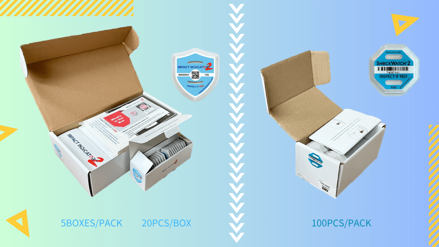 ShockWatch Indicator vs. Impact Indicator 2: Potential Problems and ...