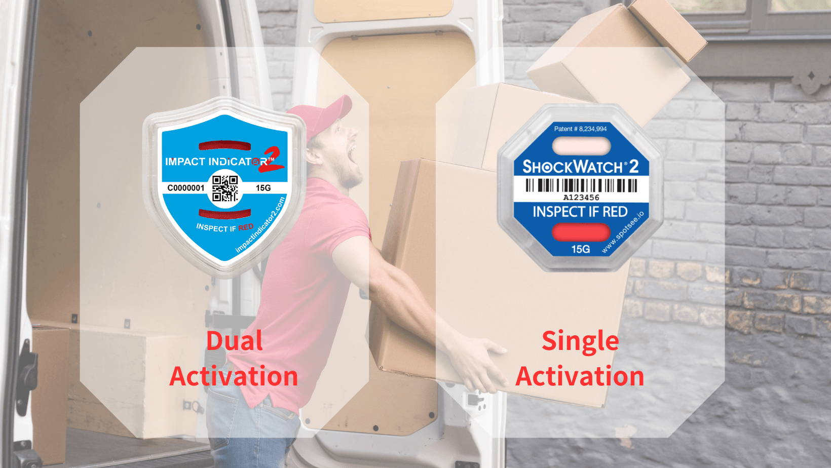 ShockWatch Indicator vs. Impact Indicator 2: Potential Problems and ...